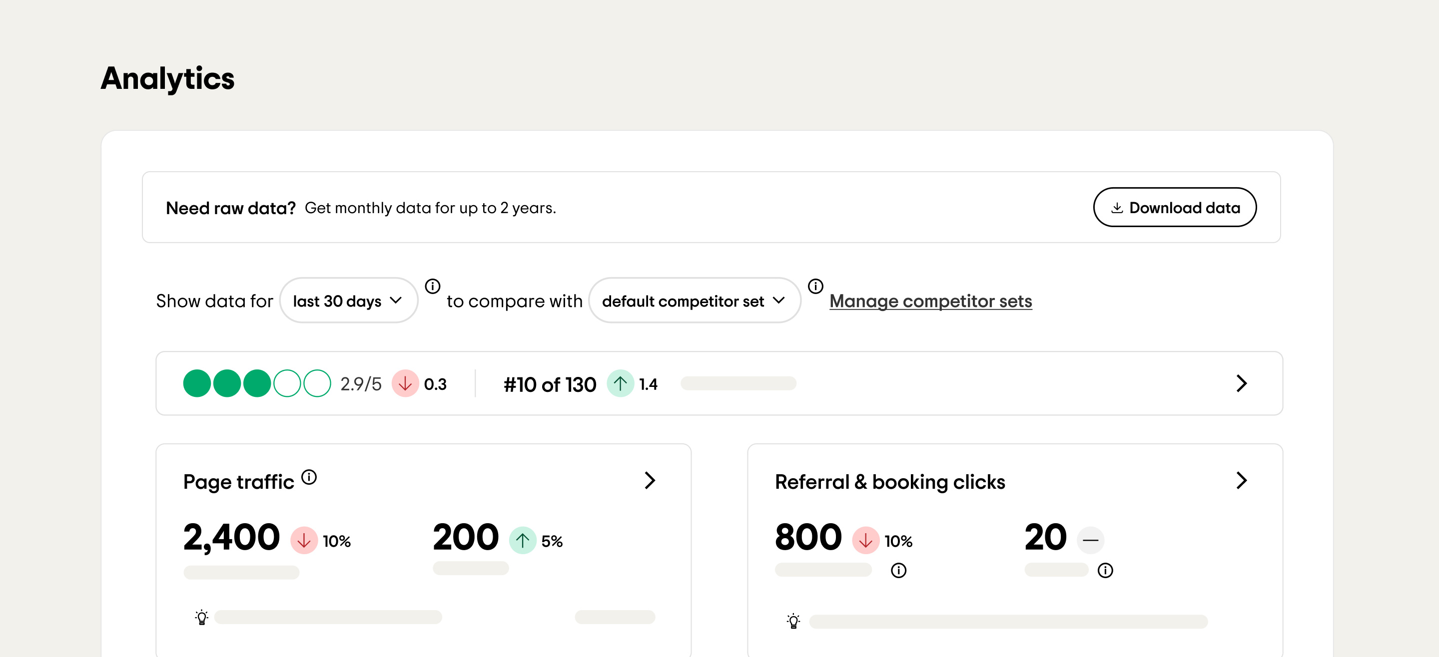 Hotel Ad Campaign Tracking | Tripadvisor Click Reports for Sponsored ...