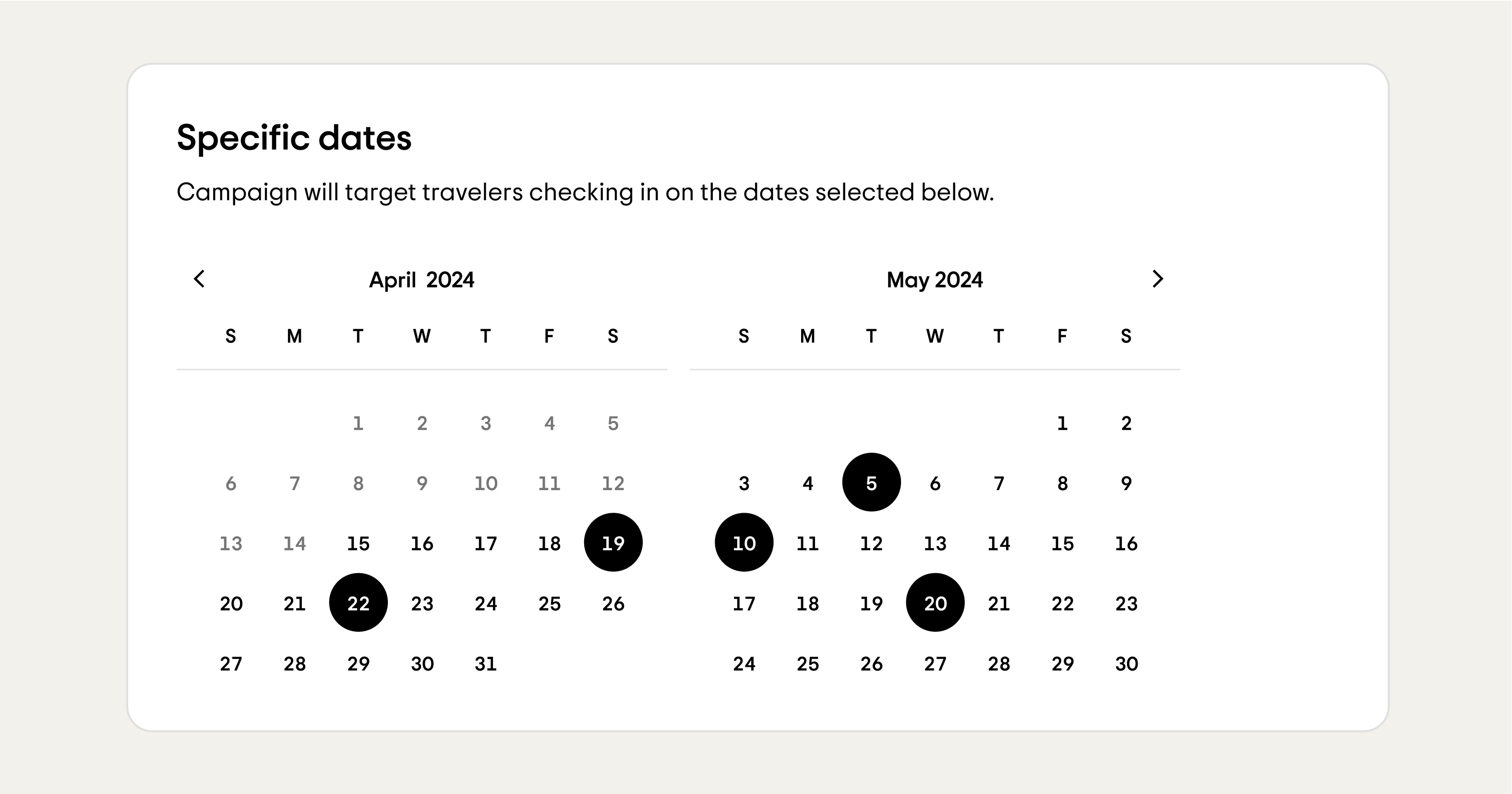 Benefits of Advertising Your Hotel on Tripadvisor | Sponsored Placements