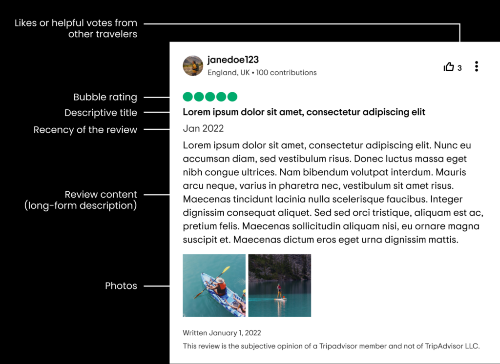 How Tripadvisor’s Content API Helps You Meet Travelers’ Needs